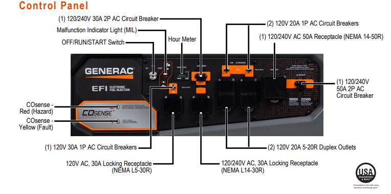 Generac 8917 GP18000EFI 816cc EFI 18,000 Watt Gas Powered Portable Gen